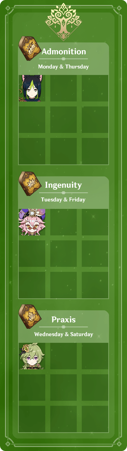 [Visual Guide] [Ver 3.0] Daily Domains of Mastery & Talent Material ...