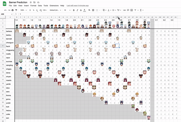HoYoLAB - Official Community