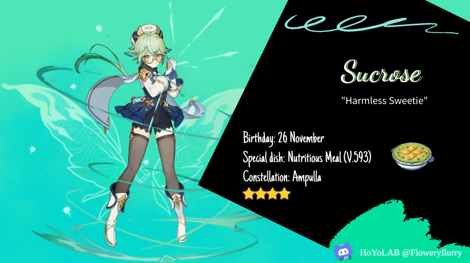 Sucrose guide [version 3.0] | Genshin Impact | HoYoLAB