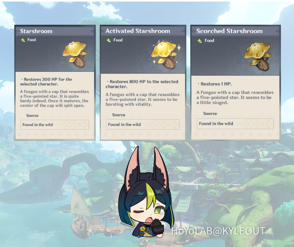 Types of Starshroom Genshin Impact | HoYoLAB