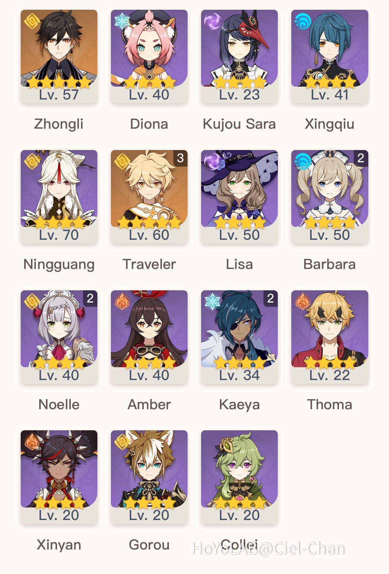 Leveling characters Genshin Impact | HoYoLAB