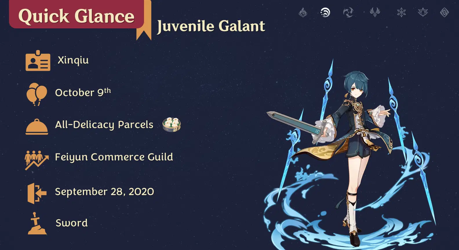 Xingqiu | Character Guide [v3.0] Genshin Impact | HoYoLAB