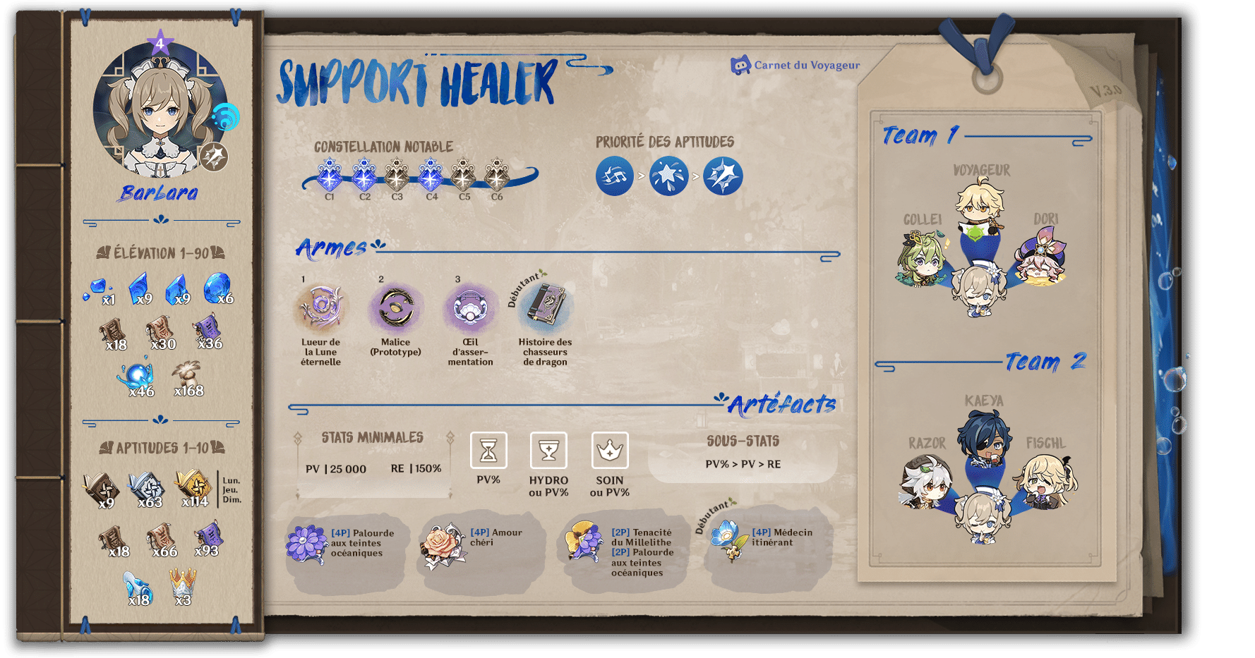 Barbara | Build + Guide détaillé Genshin Impact | HoYoLAB