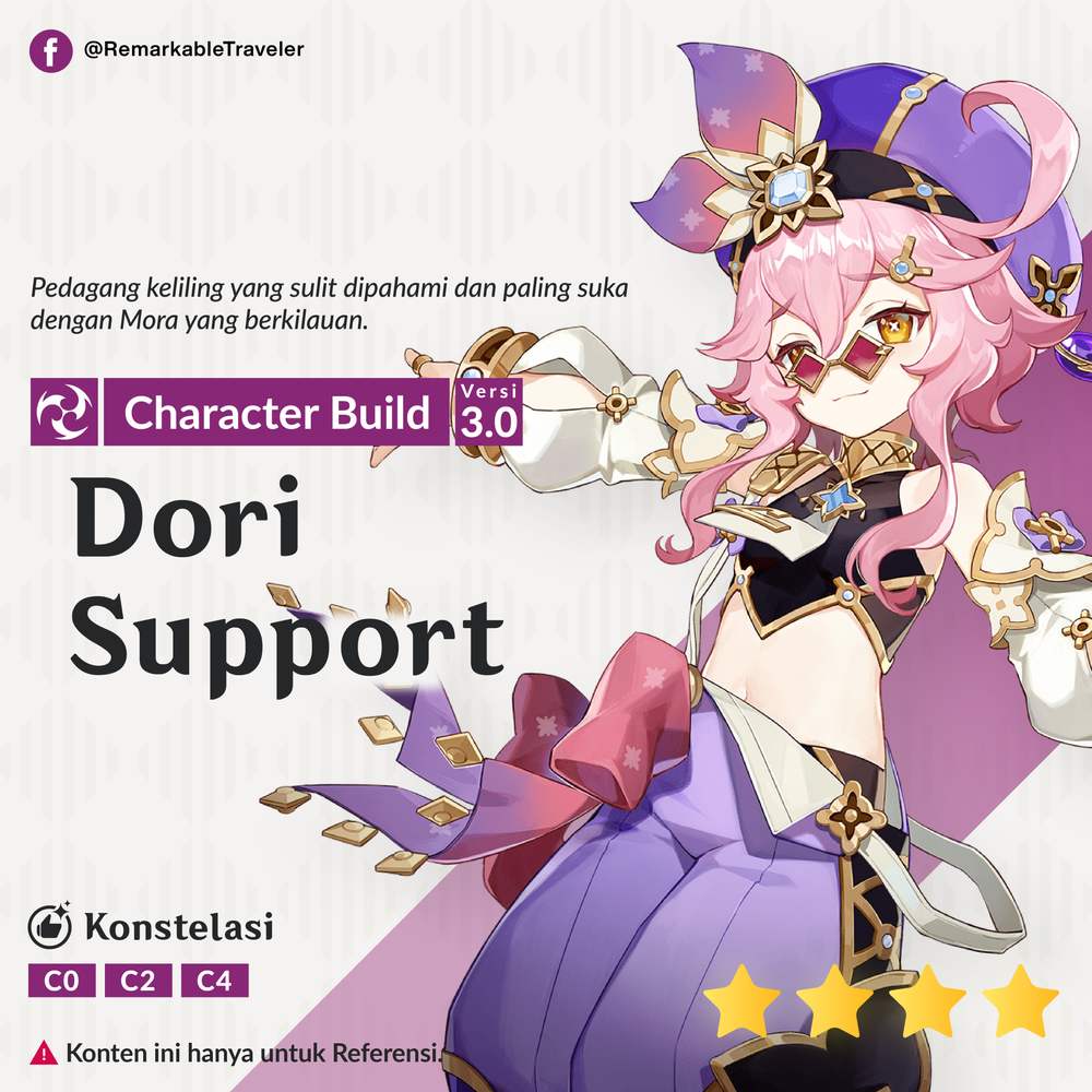 [Mini Guide] Character Build: Dori Support [Build Karakter Dori - Panduan Dori Versi 3.0 ...