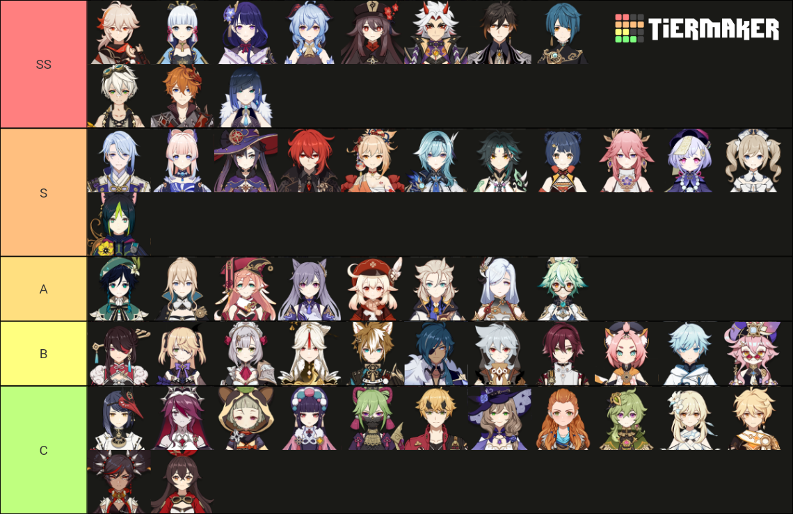 from my experience Genshin Impact | HoYoLAB