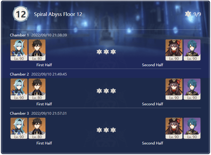 Abyss 12 clear with 4 characters Genshin Impact | HoYoLAB