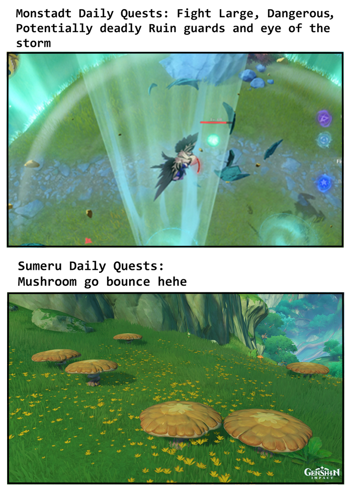 Sumeru is the best region Genshin Impact | HoYoLAB