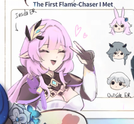 [Art Prowess] Fanart of Elysia during 2021 - 2022 Honkai Impact 3rd ...