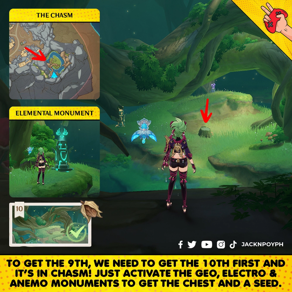 [v3.0] All Mysterious Clipboard Locations & "Static Views, Part II ...