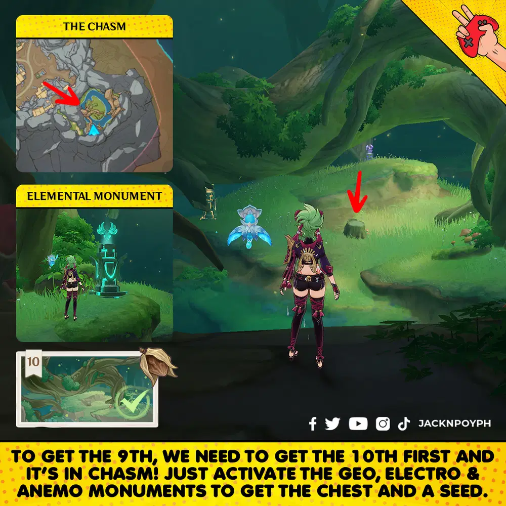 [v3.0] All Mysterious Clipboard Locations & "Static Views, Part II ...