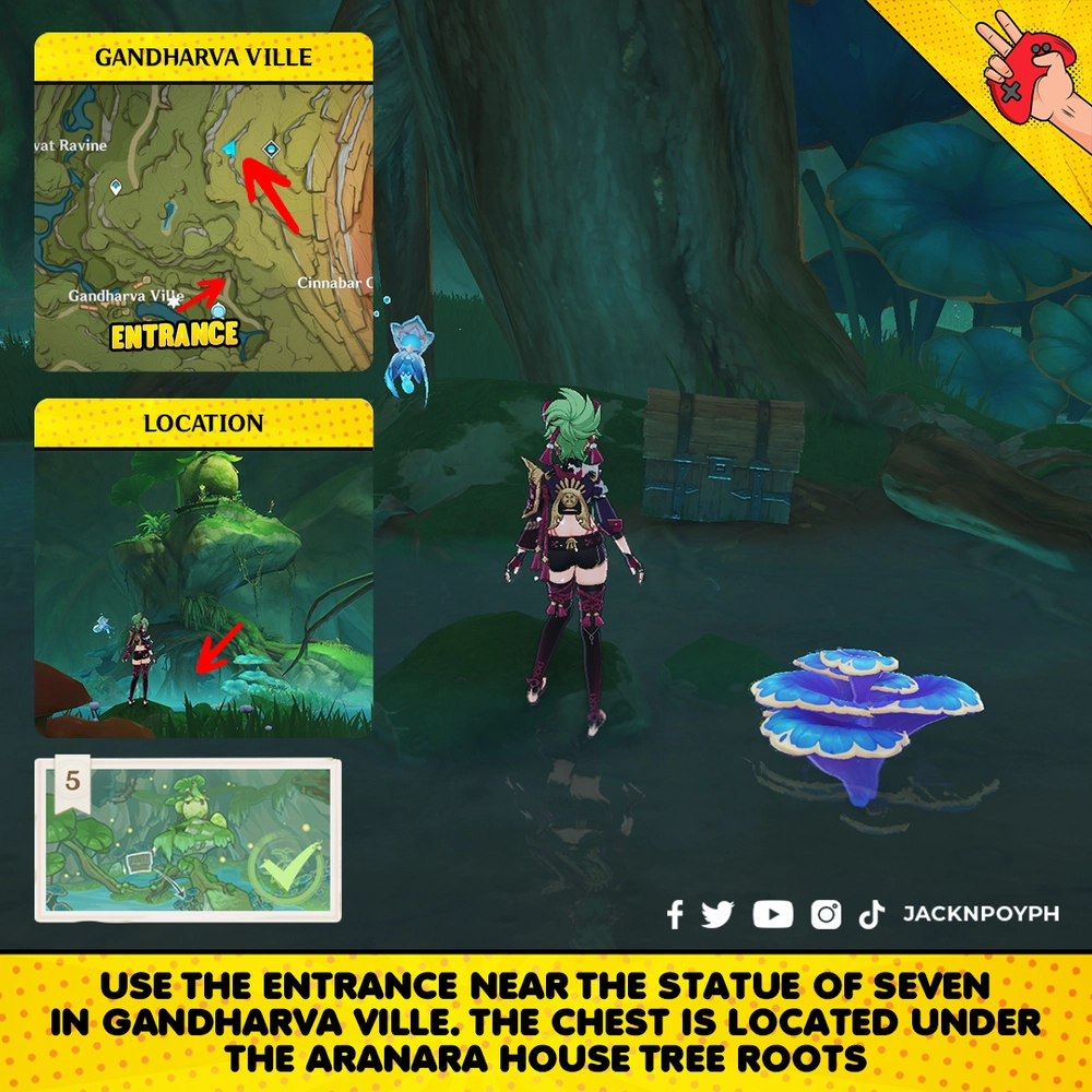 [v3.0] All Mysterious Clipboard Locations & "Static Views, Part II ...