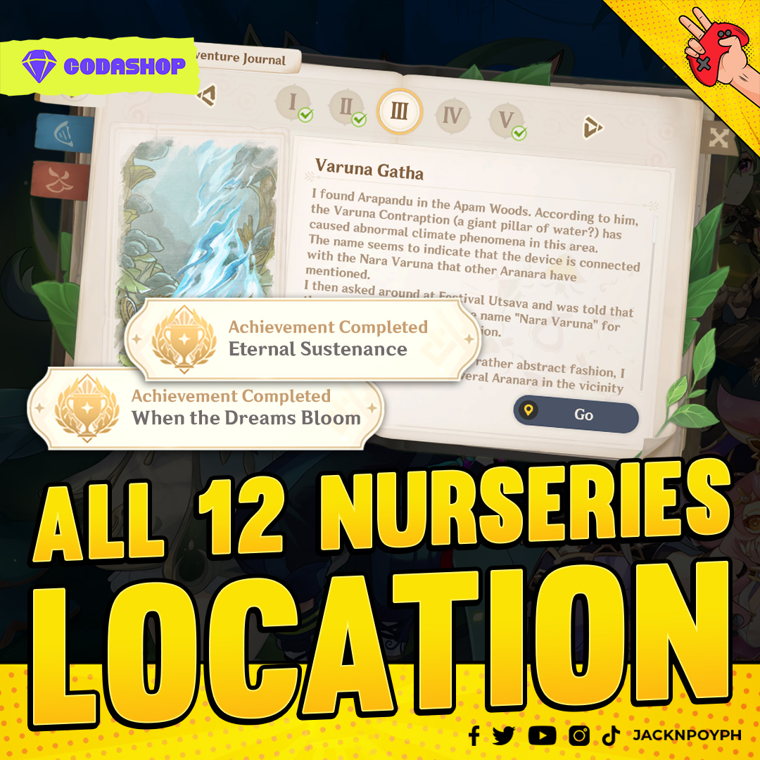 [v3.0] All 12 Nurseries Location and how to finish Varuna Gatha Journal ...