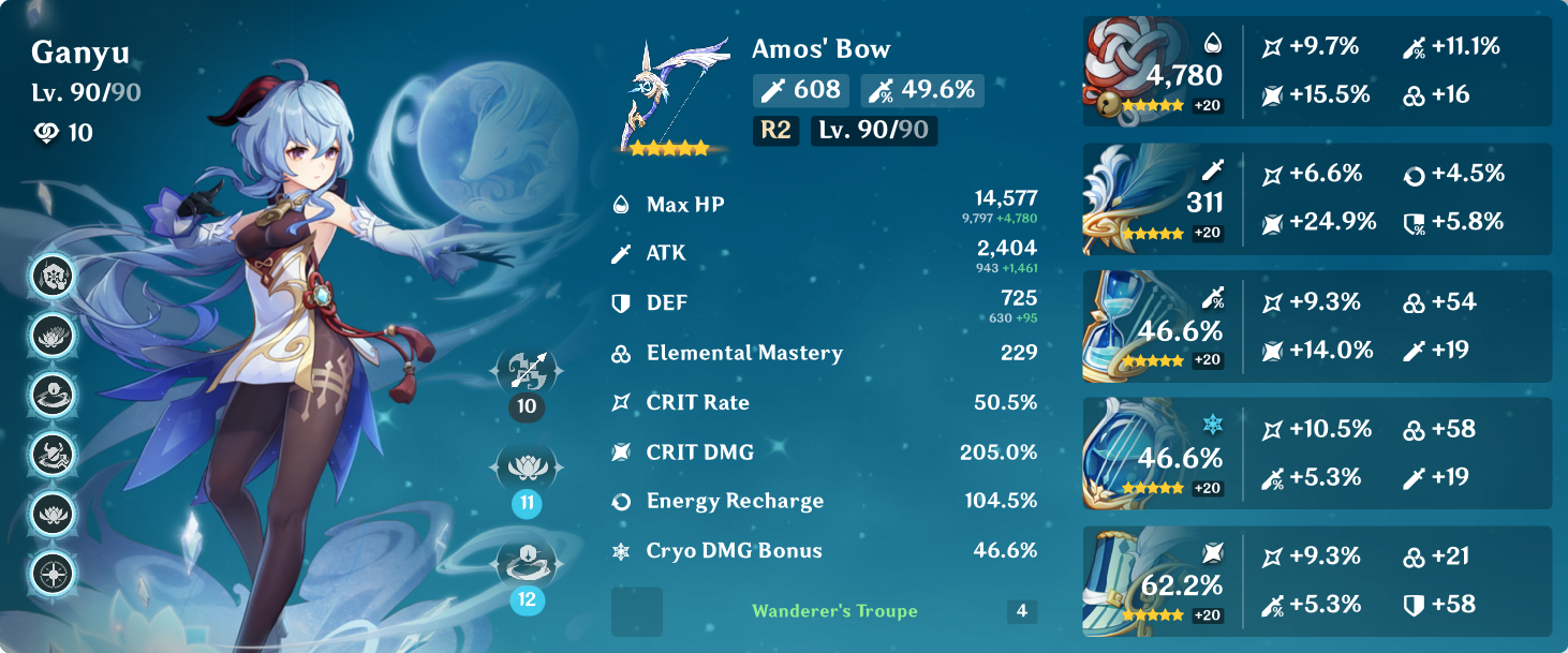 My main character’s stat. Genshin Impact | HoYoLAB