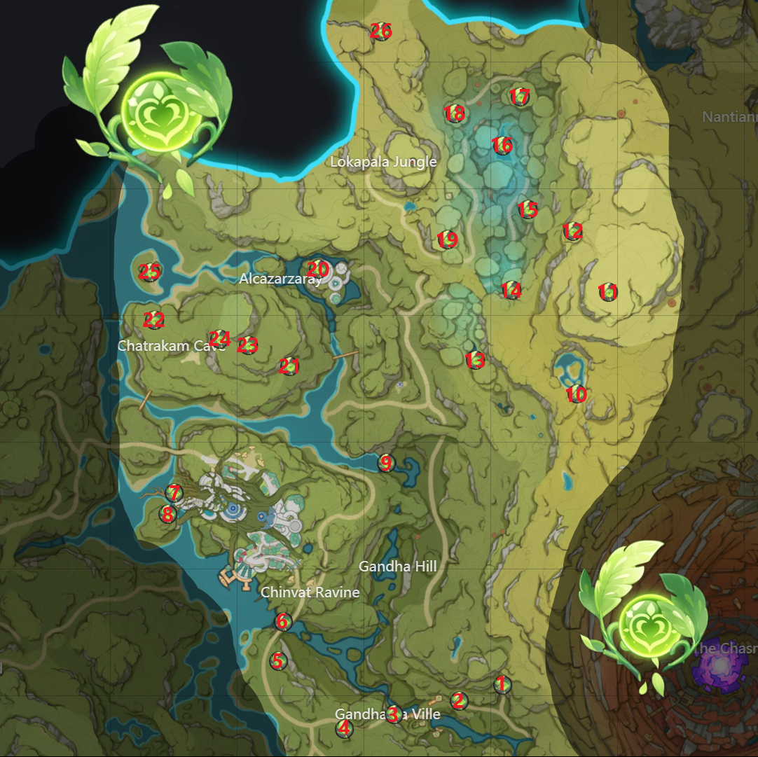 All Dendroculus is Sumeru Part.1 - Version 3.0 Genshin Impact | HoYoLAB