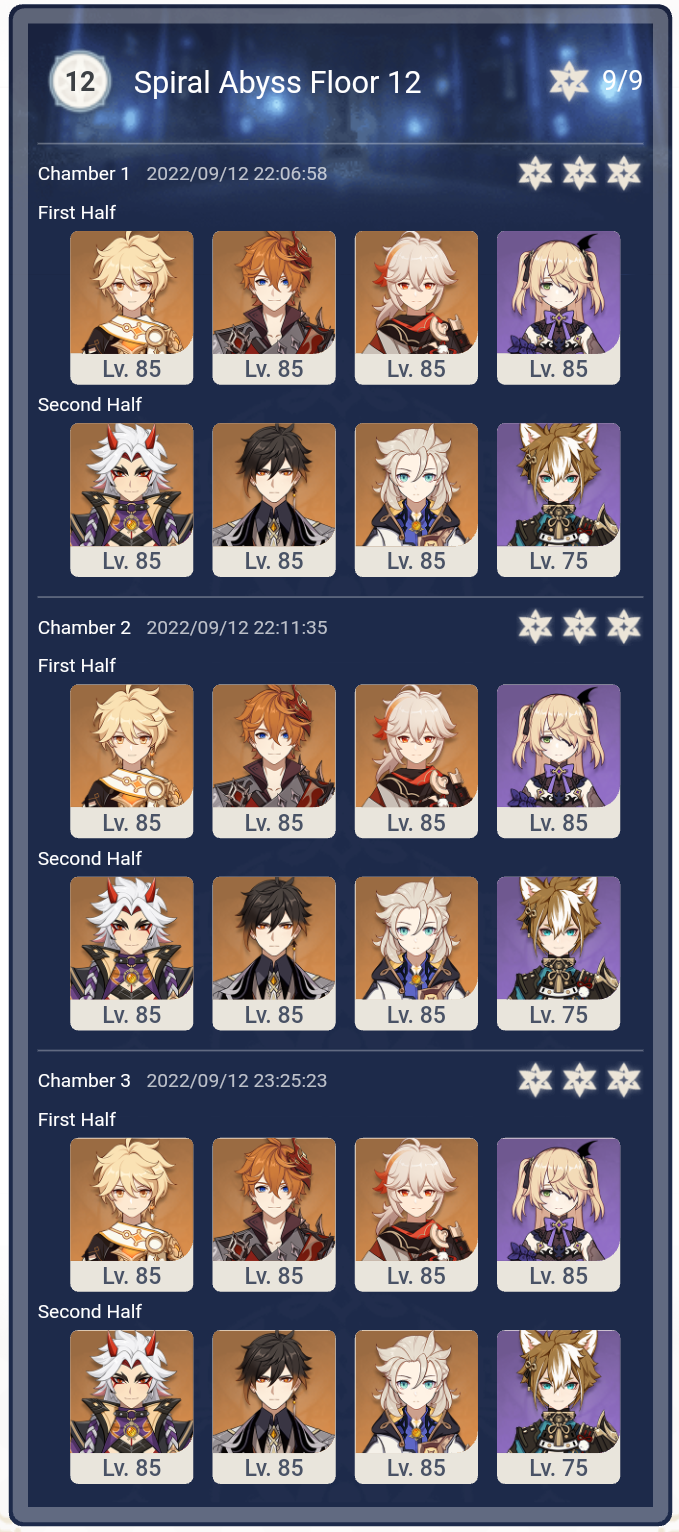 This abyss made me to use aether ! Genshin Impact | HoYoLAB