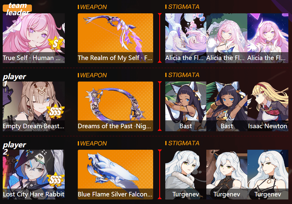 [Beta 6.0 Guide] Domain of Ego: Flawless Return PRI-ARM Guide Honkai ...
