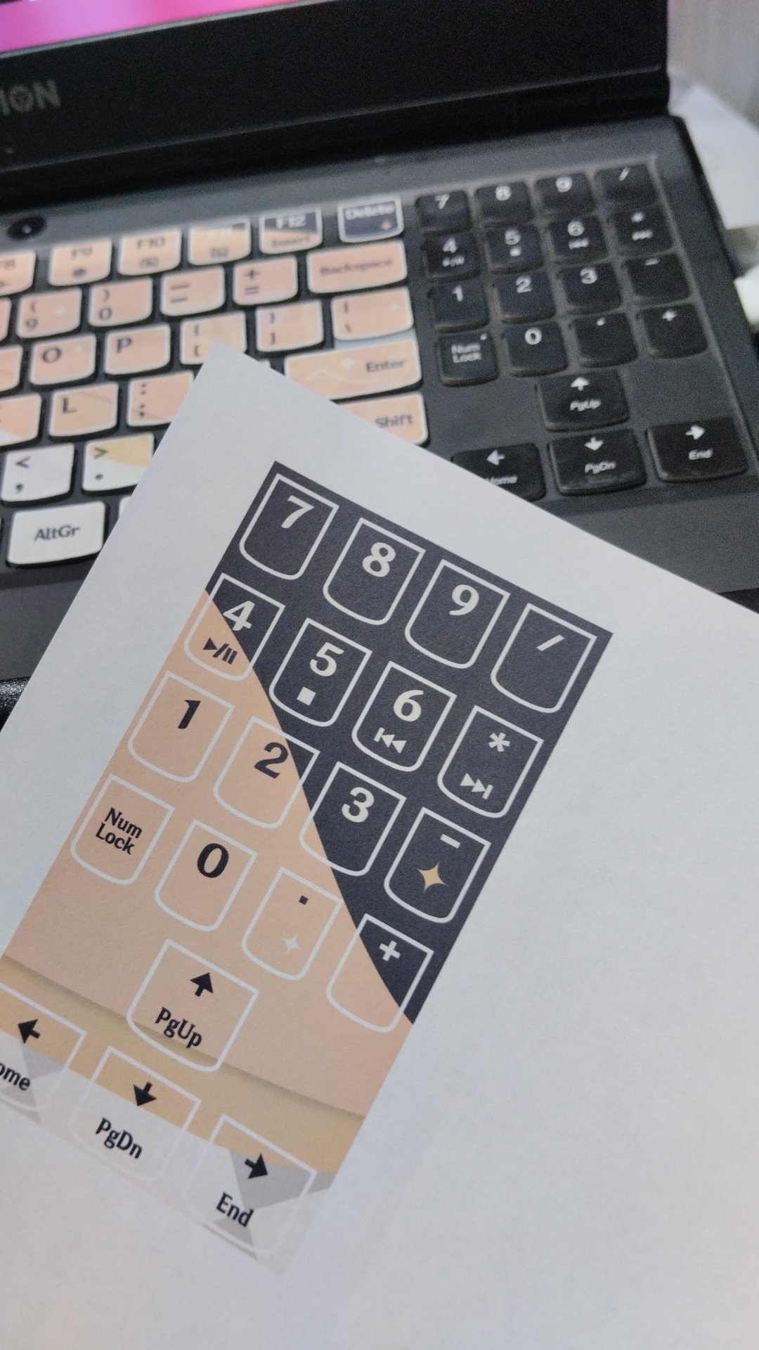 Custom made Genshin Keyboard skin | Genshin Impact | HoYoLAB