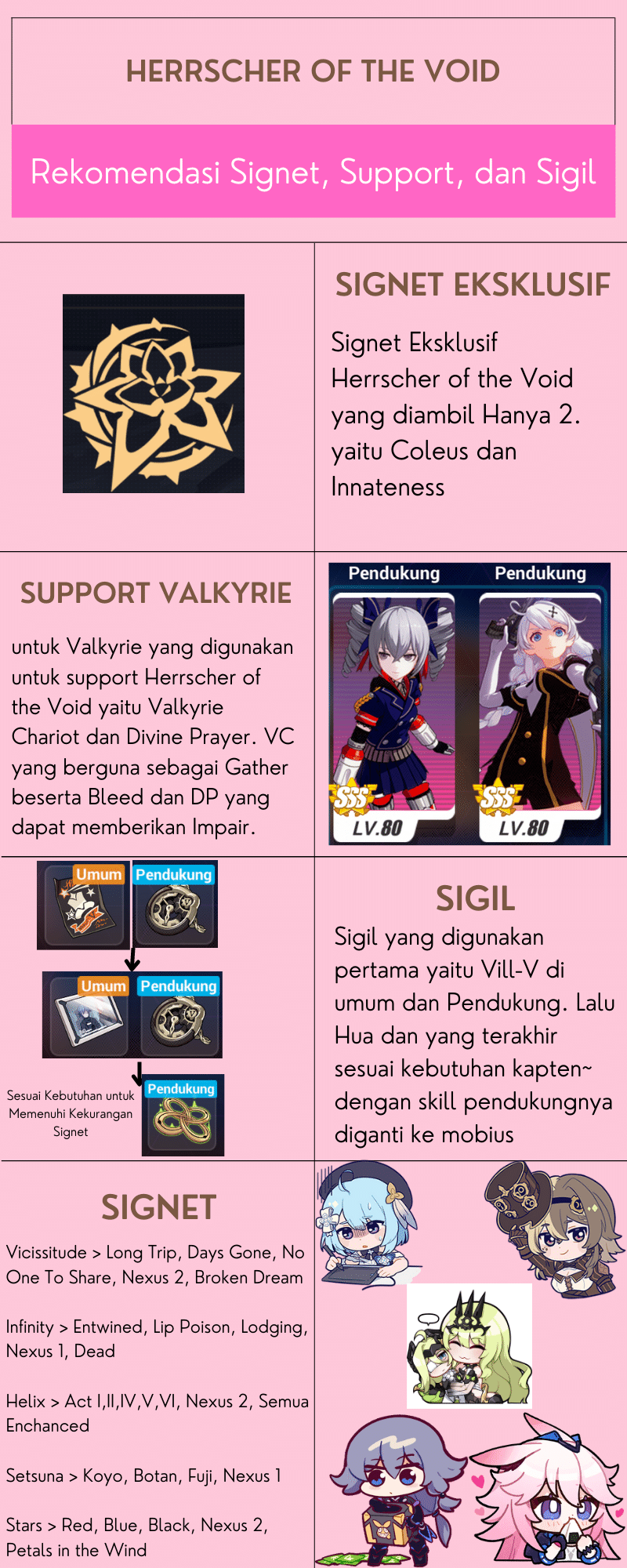 [BETA 6.0] Guide Singkat Elysia Realm untuk Herrscher of the Void | Honkai Impact 3rd | HoYoLAB