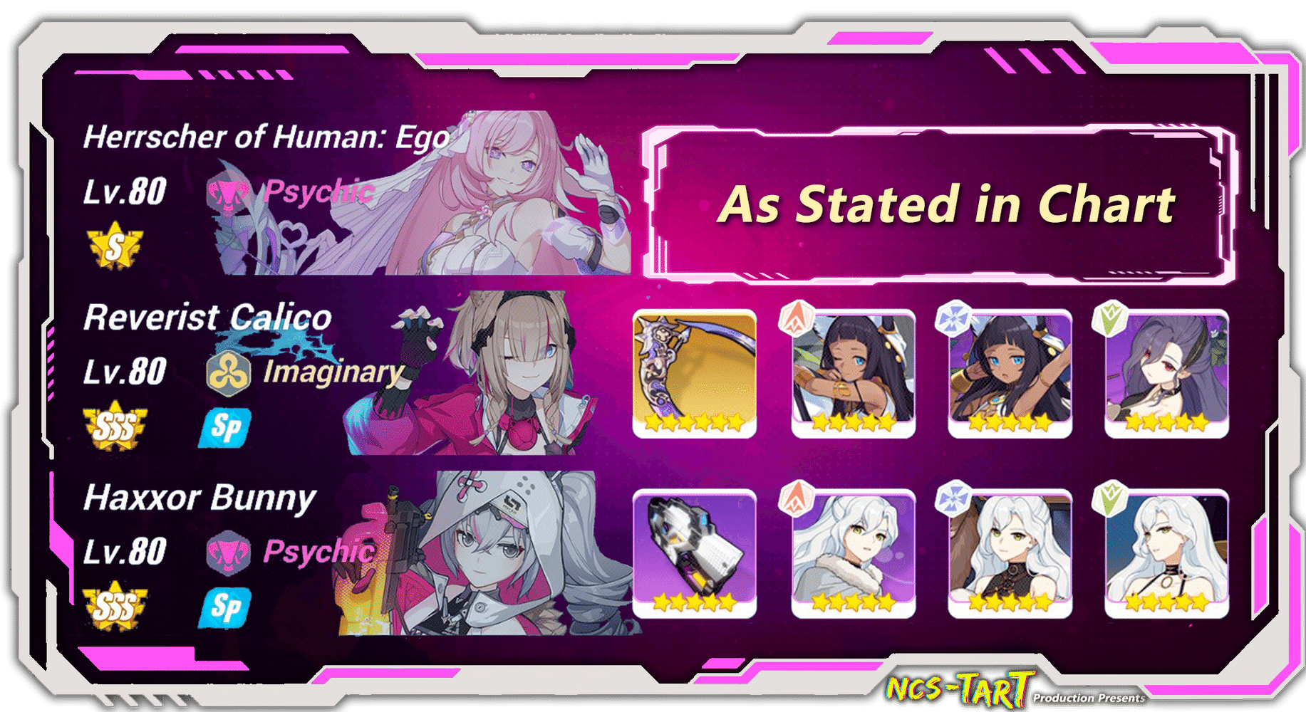 【WEAPON】A tidbit guide on KEY of EGO Honkai Impact 3rd | HoYoLAB