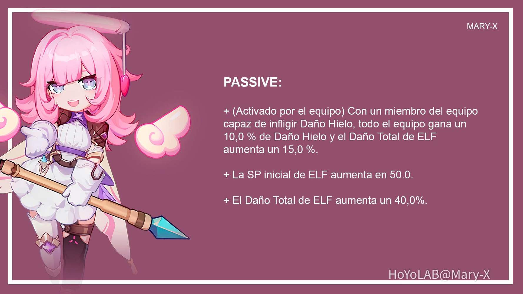 ELF ELYSIA | Guía Español | 6.0 | Honkai Impact 3rd | Honkai Impact 3rd ...