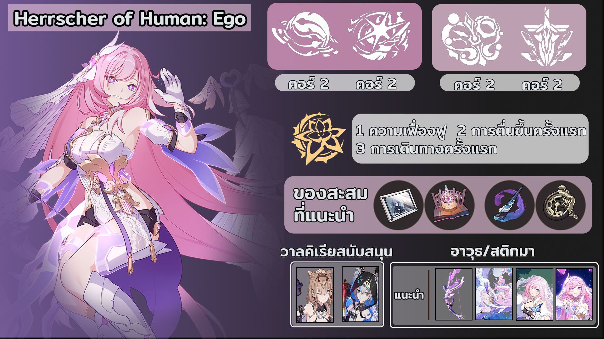 Elysian realm [Herrscher of Human: Ego] Honkai Impact 3rd | HoYoLAB