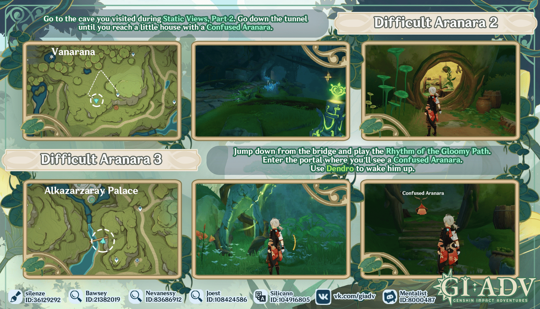 🍄 Guide to every Aranara in Sumeru | English version Genshin Impact ...
