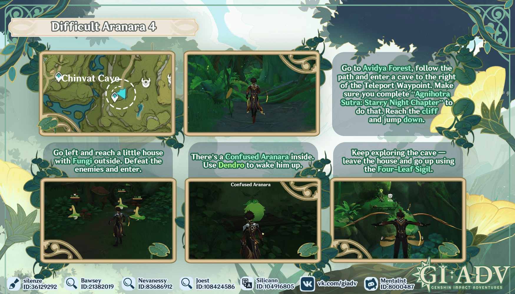 🍄 Guide to every Aranara in Sumeru | English version Genshin Impact ...