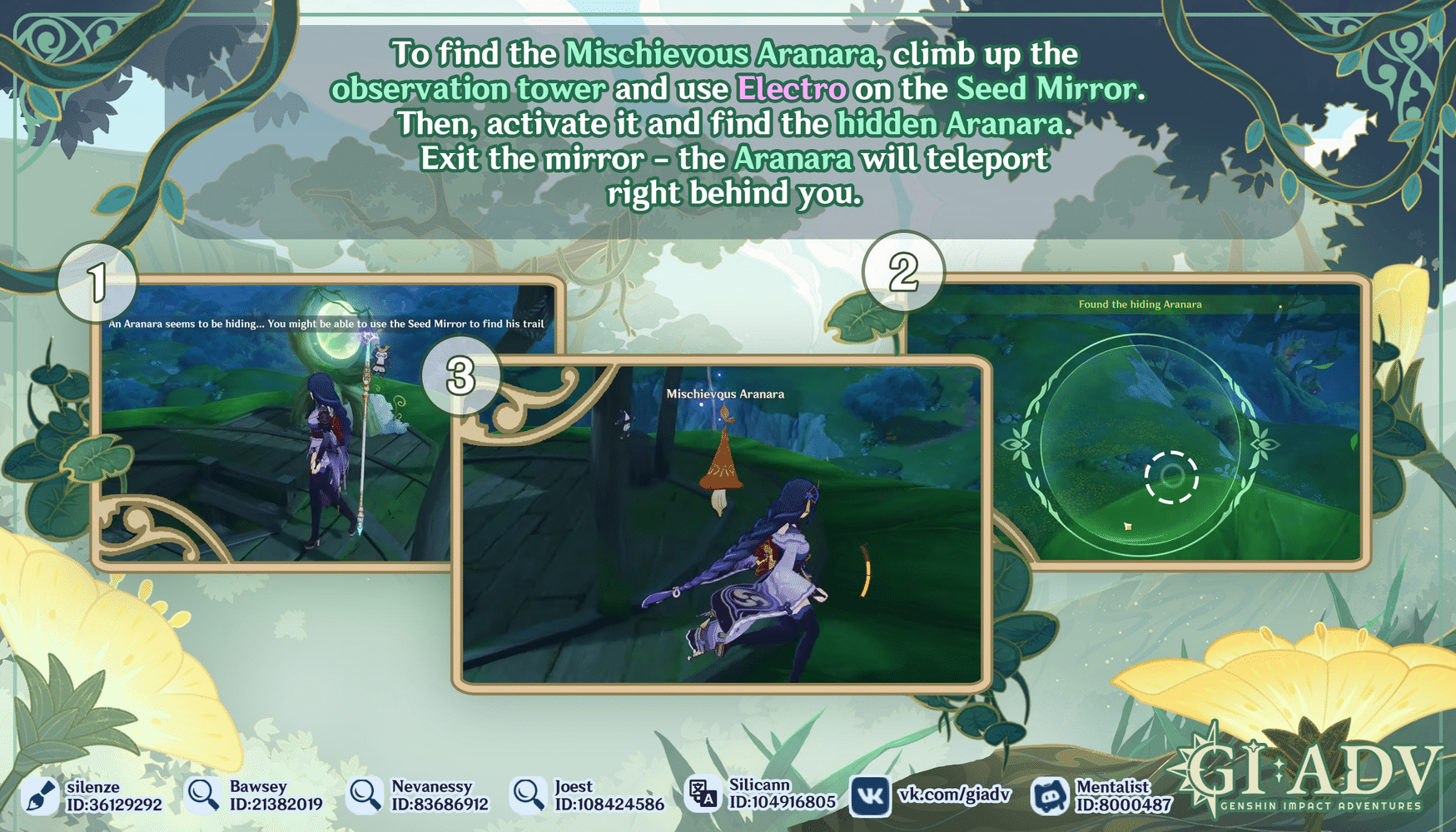 🍄 Guide to every Aranara in Sumeru | English version Genshin Impact ...