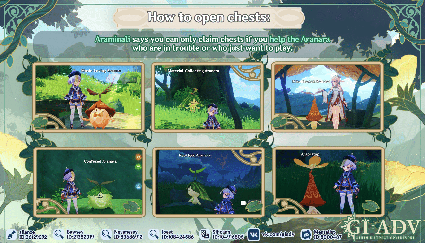 🍄 Guide to every Aranara in Sumeru | English version Genshin Impact ...