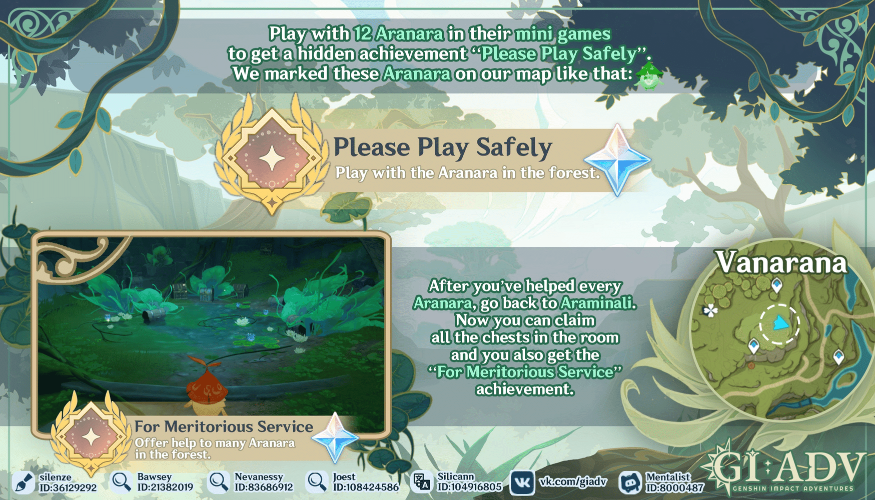 🍄 Guide to every Aranara in Sumeru | English version Genshin Impact ...