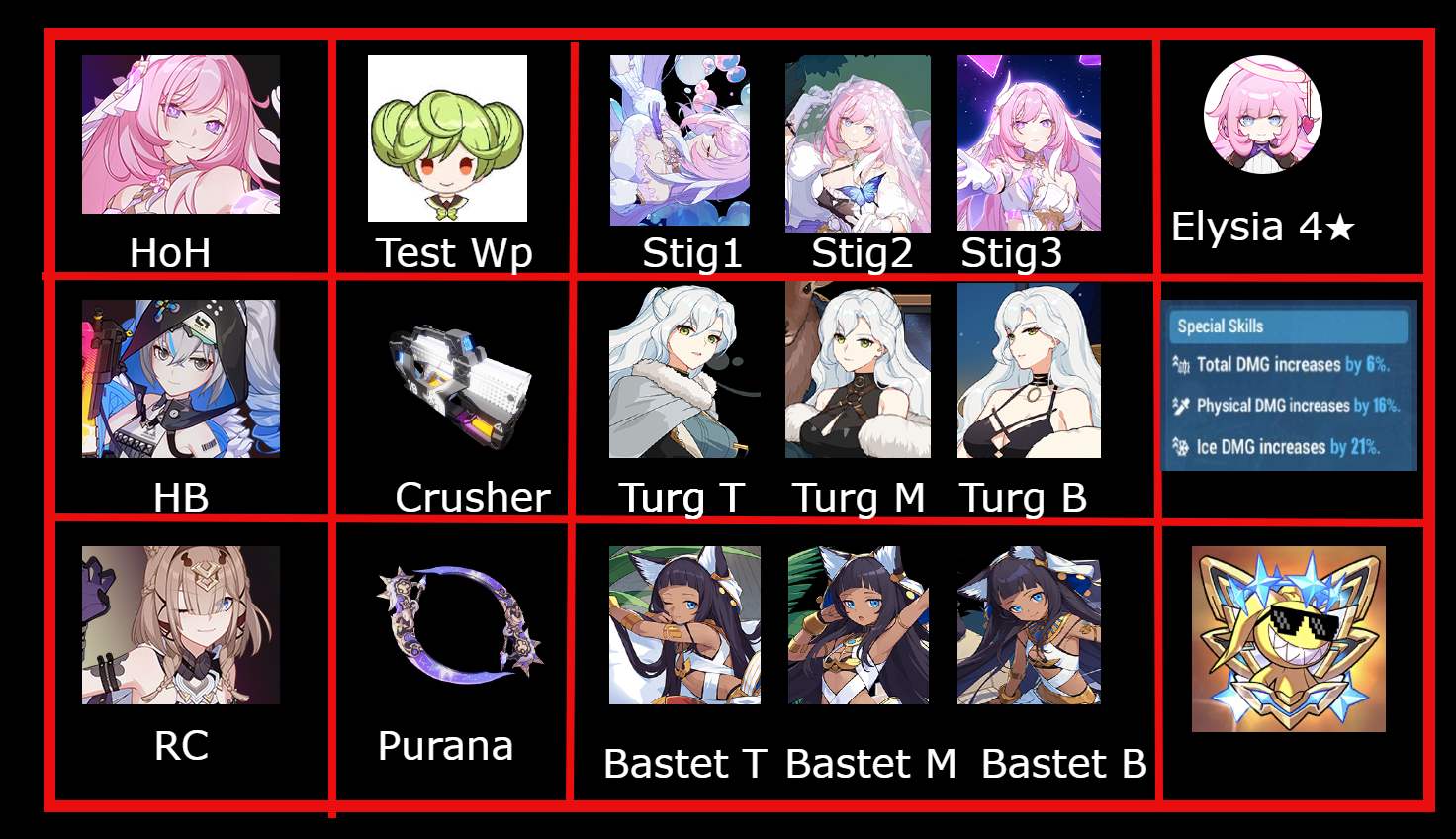 Honkai Impact Beta v6.0 Weapon Review : Key of Ego Honkai Impact 3rd ...