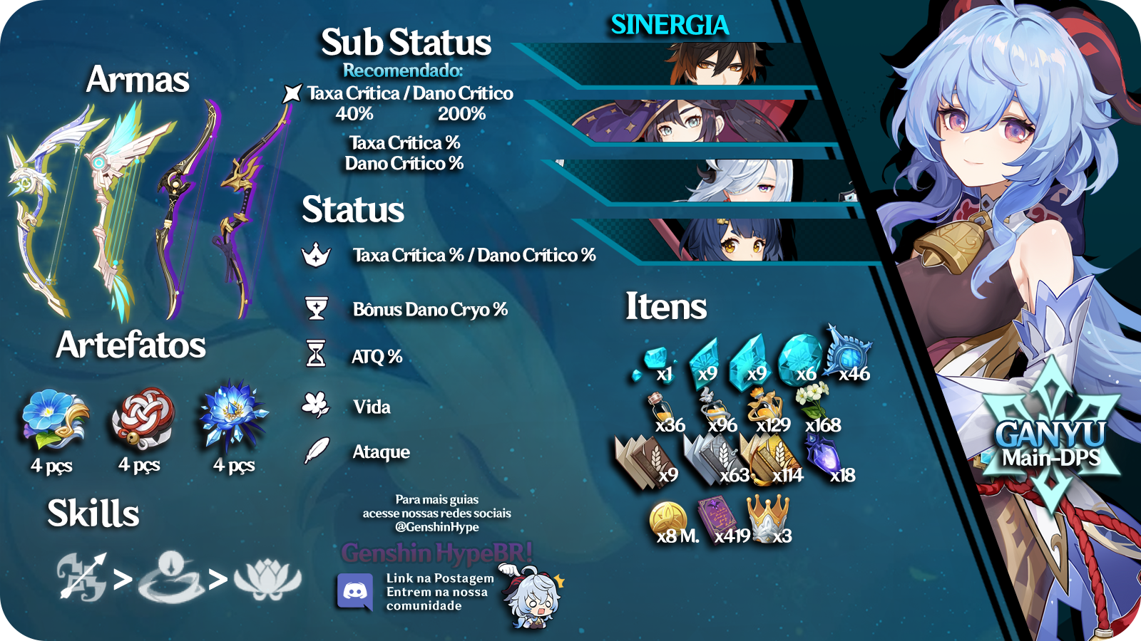 Guia - Ganyu (3.0) Genshin Impact | HoYoLAB