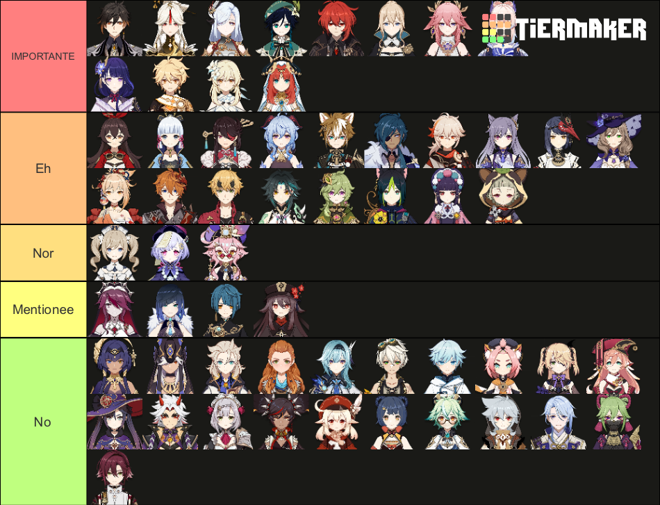 Character archon quest relevance Genshin Impact | HoYoLAB