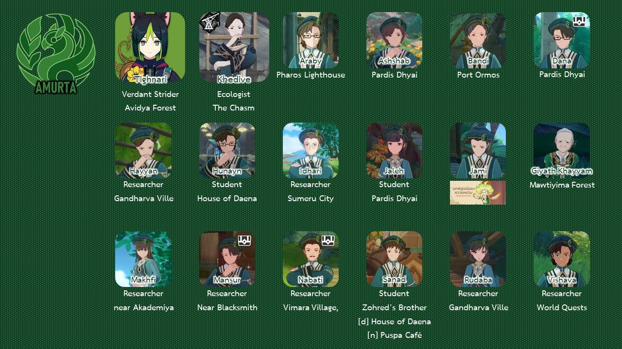 [info] สถาบันซูเมรุ Sumeru Akademiya Genshin Impact | HoYoLAB