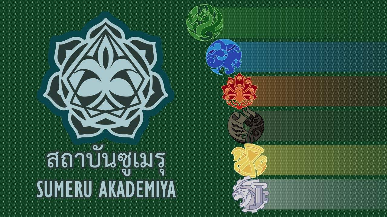 [info] สถาบันซูเมรุ Sumeru Akademiya Genshin Impact | HoYoLAB