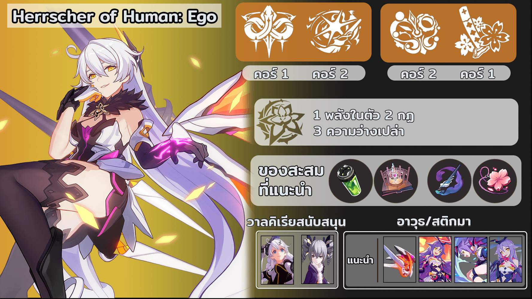 Elysian realm [Herrscher of Void] Honkai Impact 3rd | HoYoLAB