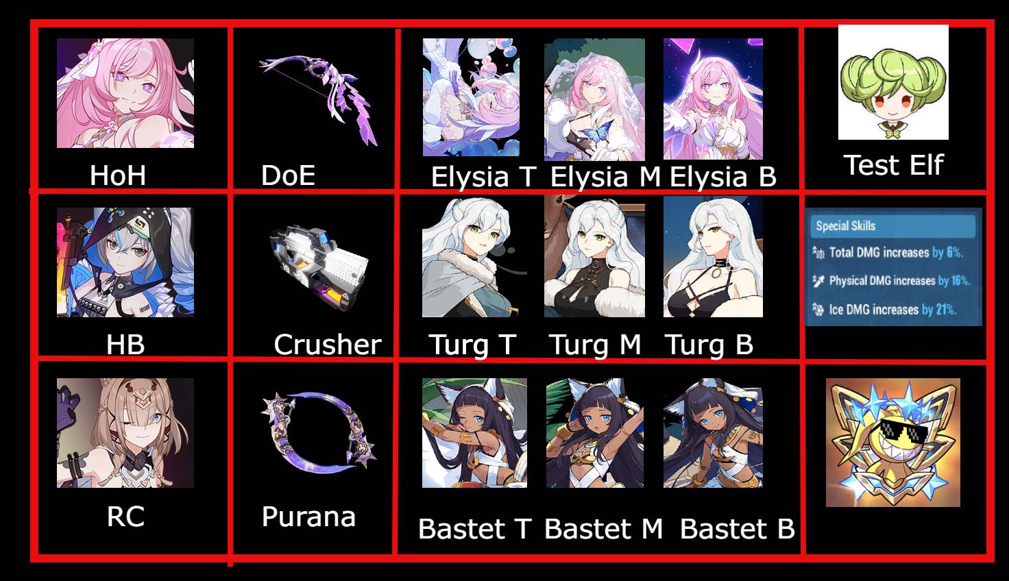 Honkai Impact Beta v6.0 Elf Review : Elf Elysia Honkai Impact 3rd | HoYoLAB