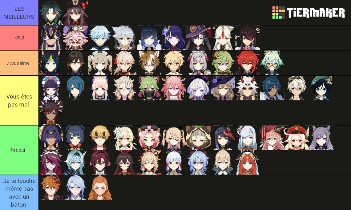 Mon classement genshin Genshin Impact | HoYoLAB