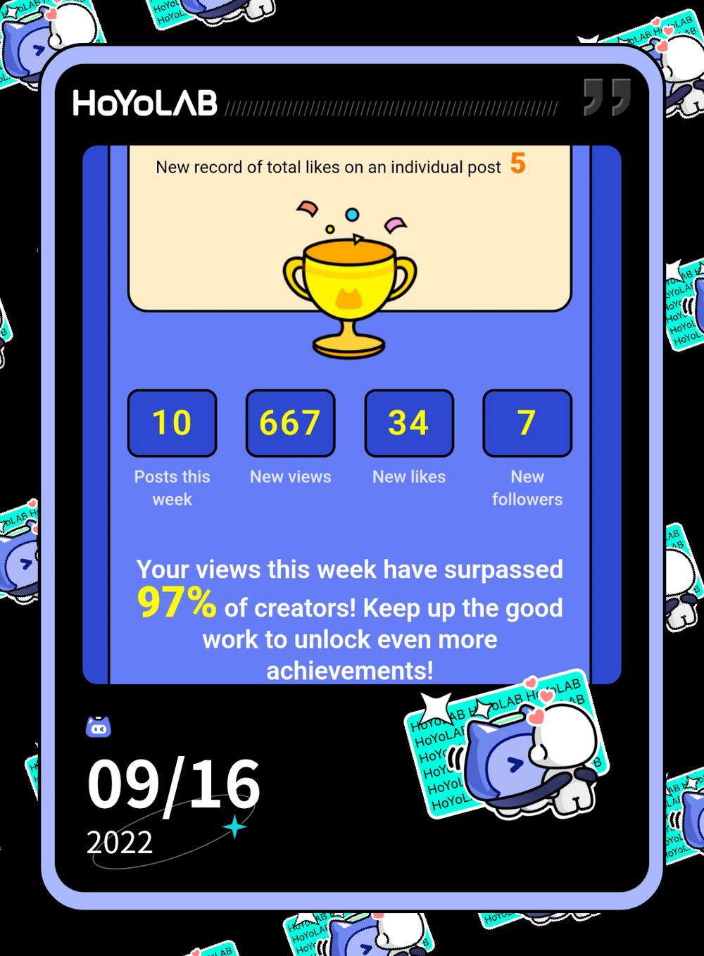 09/16 Diary -# My Character Building Diary | HoYoLAB