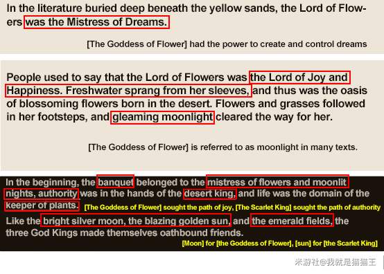 Sumeru Chronicle Ode of Water and Sand：Greater Lord Rukkhadevata ...