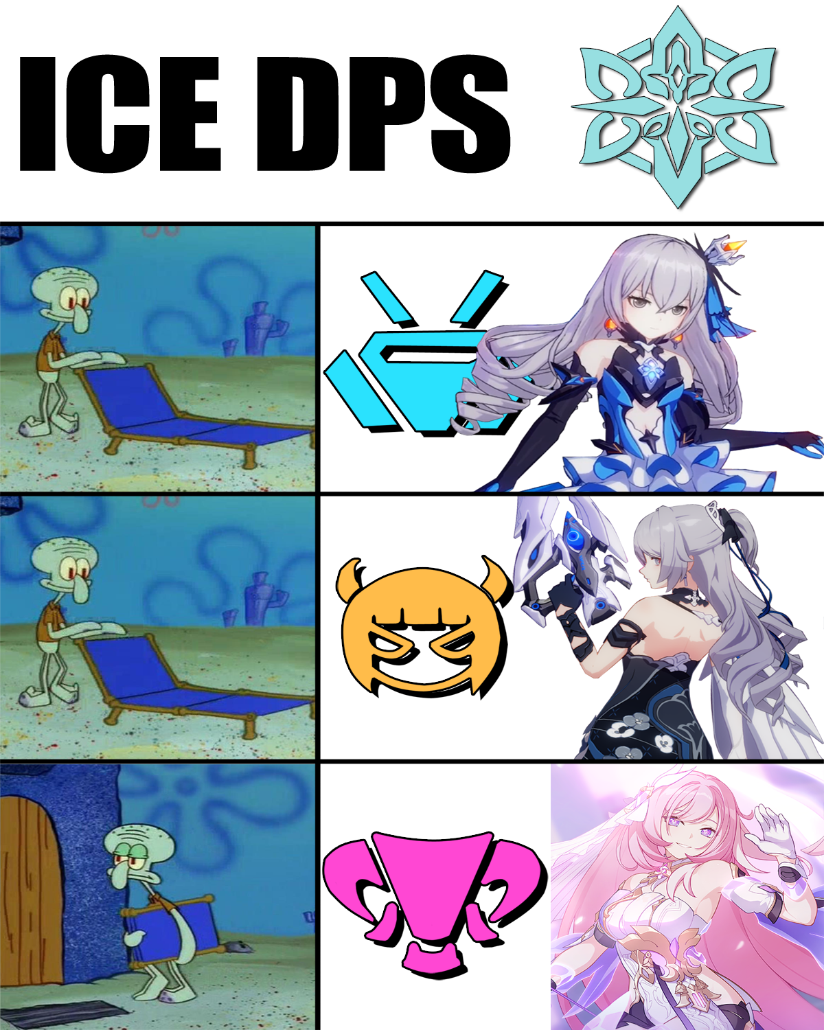 RIP The Dream of a PSY-Type Bronya DPS... Honkai Impact 3rd | HoYoLAB