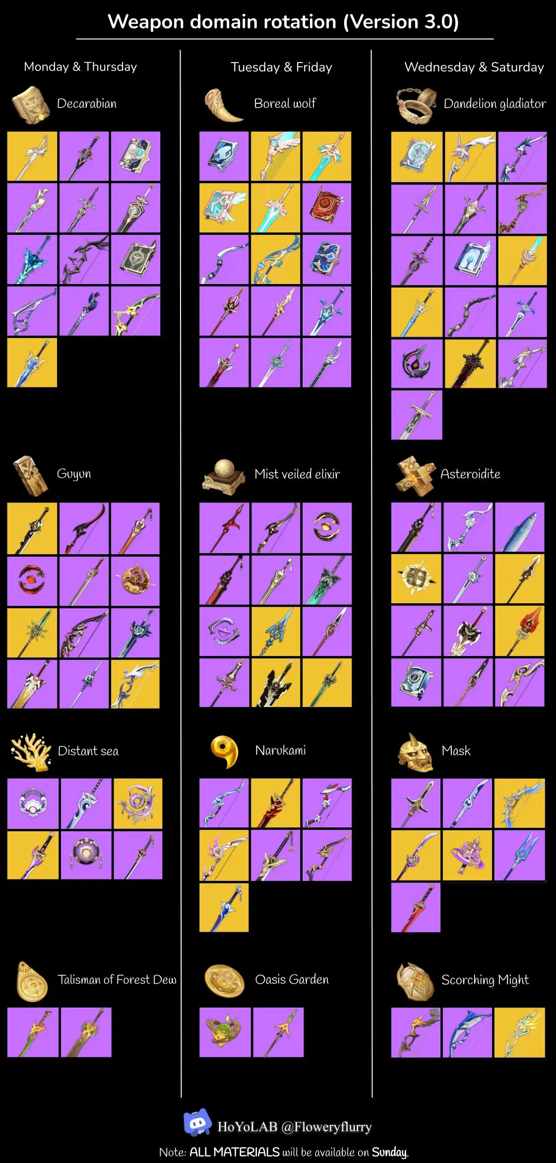 Weapon domain rotation [version 3.0] Genshin Impact | HoYoLAB