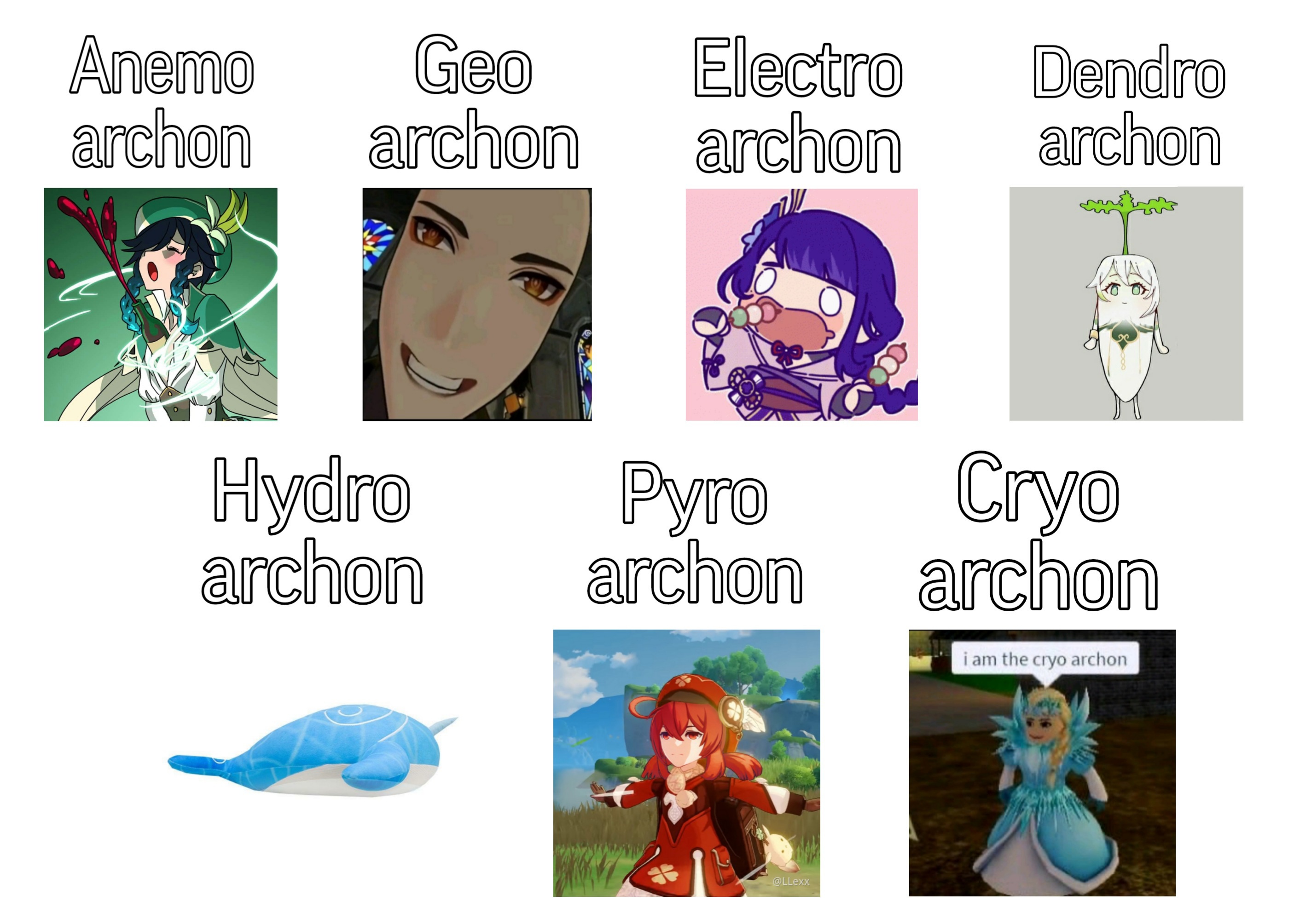 Archons Genshin Impact | HoYoLAB