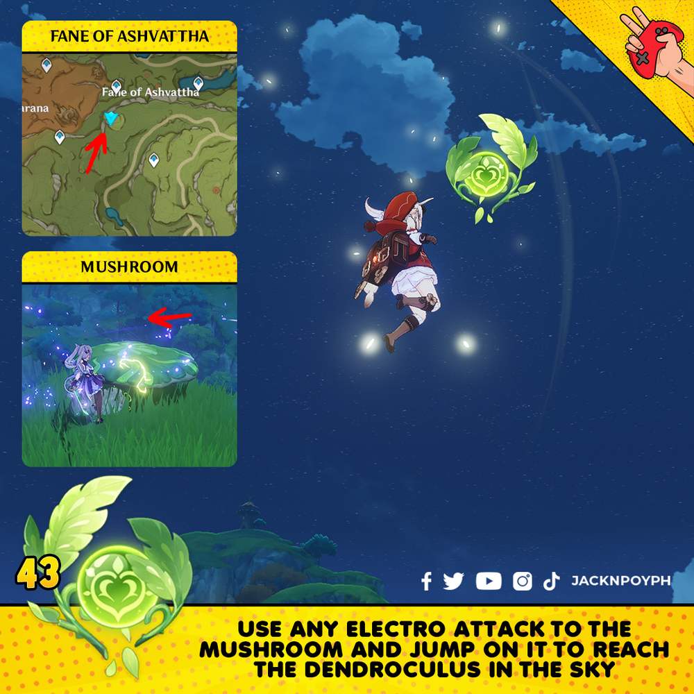 [v3.0] All 110 Dendroculus Location PART I Genshin Impact | HoYoLAB