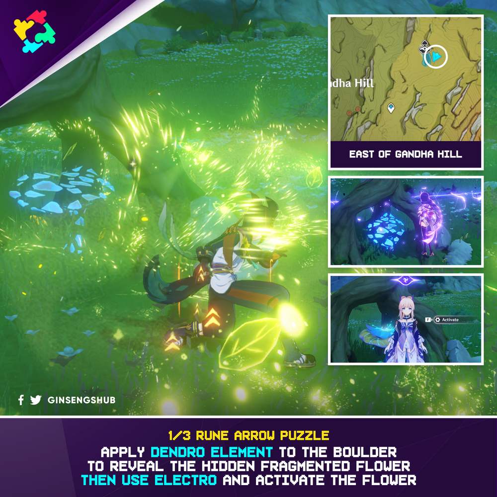 [v3.0] 3 Rune Arrow Puzzle Locations Genshin Impact | HoYoLAB