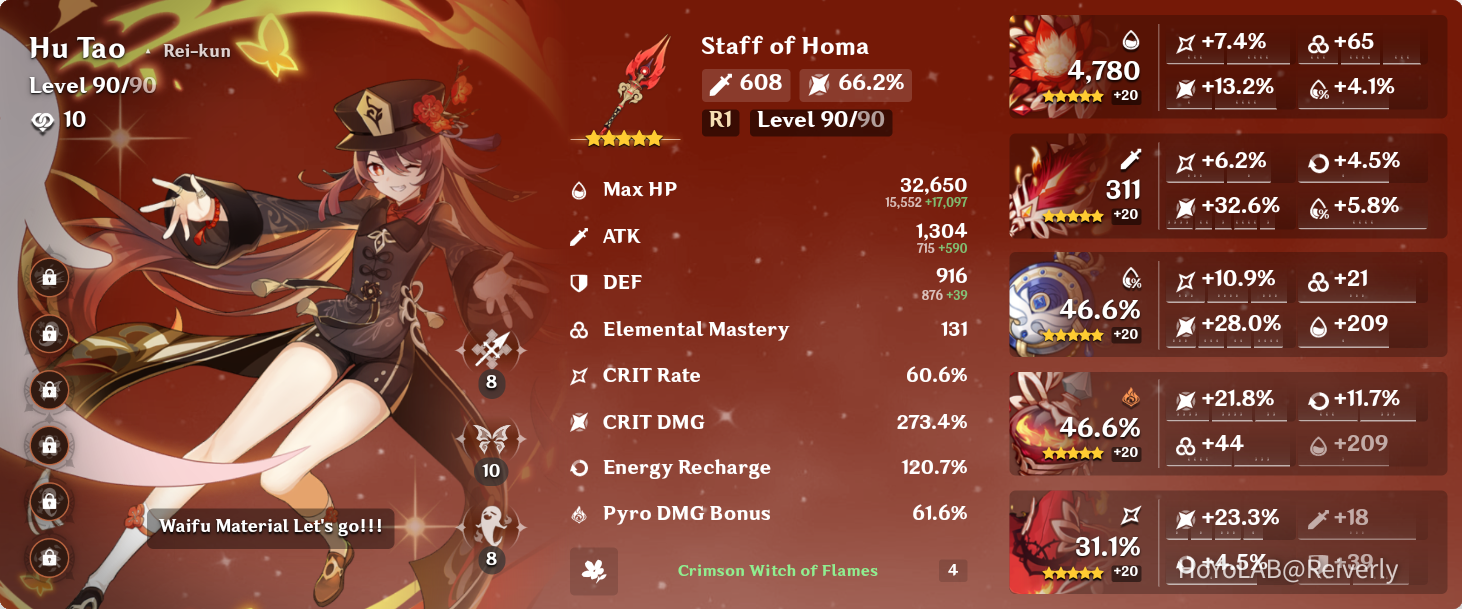 Genshin Impact Waifu Build [End Build] Genshin Impact | HoYoLAB