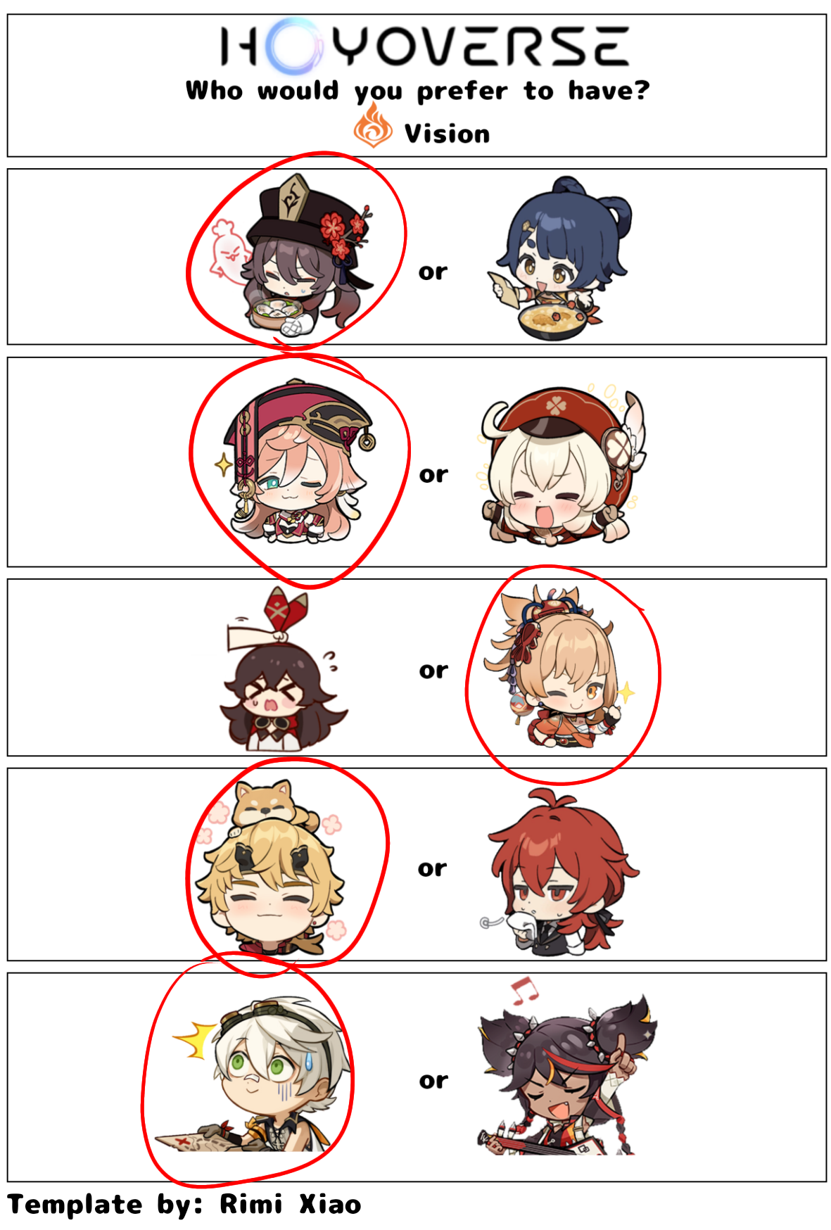 pryo Genshin Impact | HoYoLAB