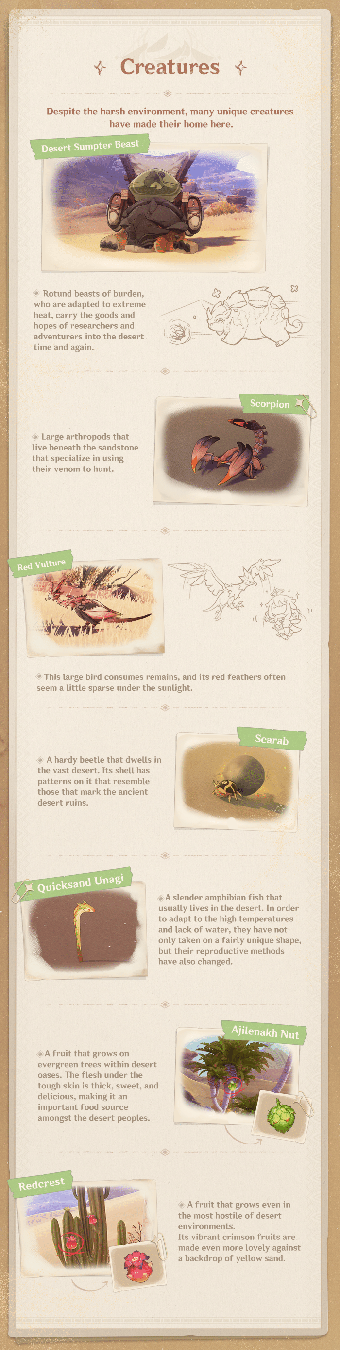 Sumeru Adventure Journal: Trail of the Sea of Sand - Vol. 1: Great Red ...