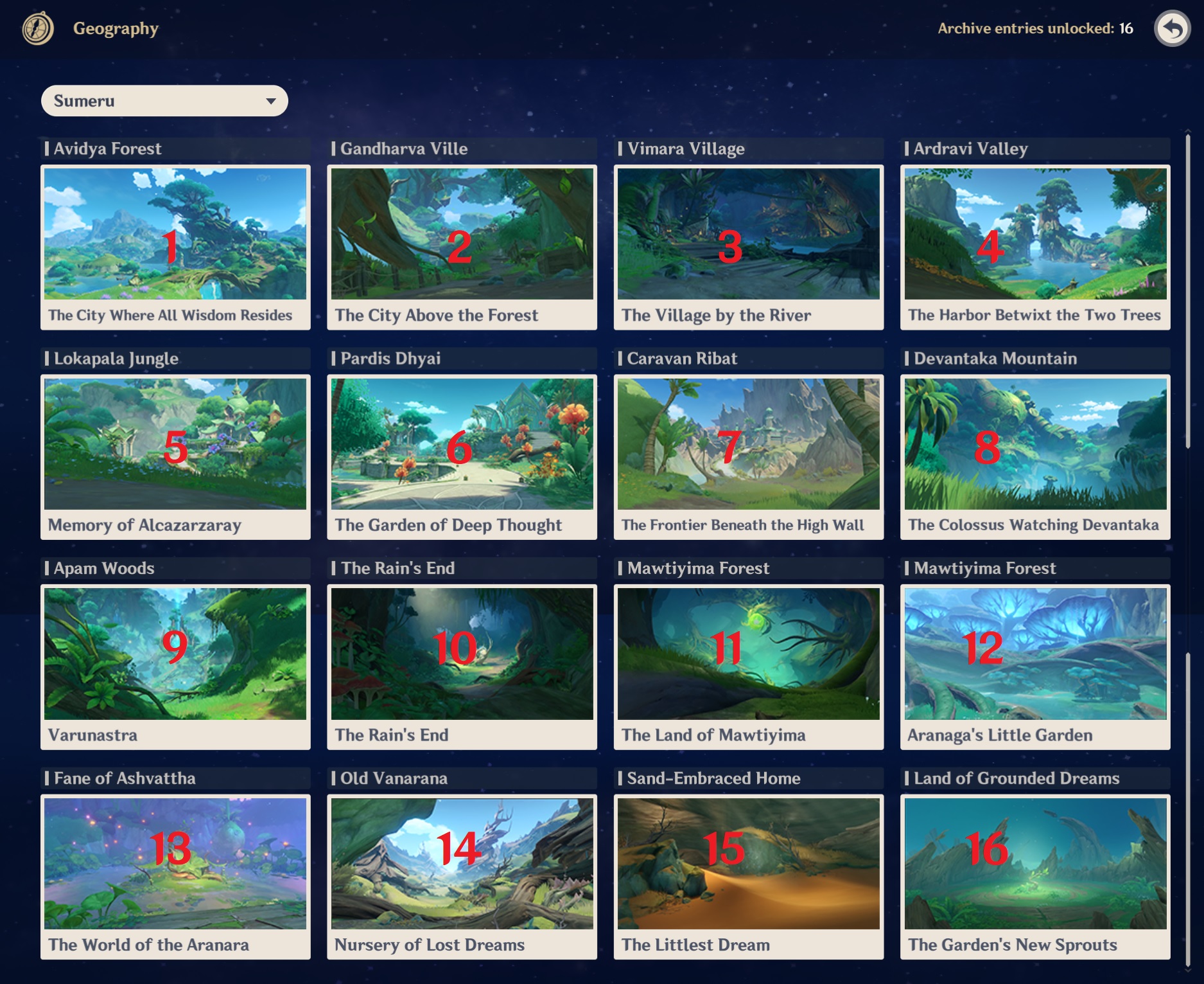 [Version 3.0] All 16 New Viewpoints in Sumeru Genshin Impact | HoYoLAB