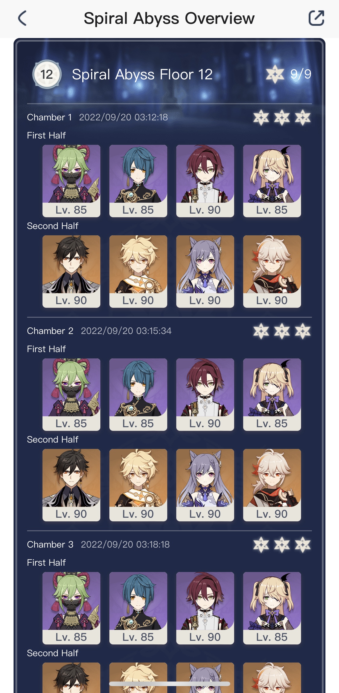 Keqing Aggravate Team Genshin Impact | HoYoLAB